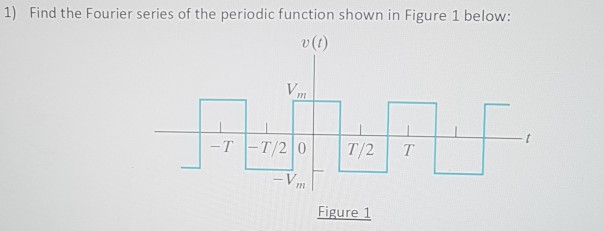 Solved 1) Find the Fourier series of the periodic function | Chegg.com