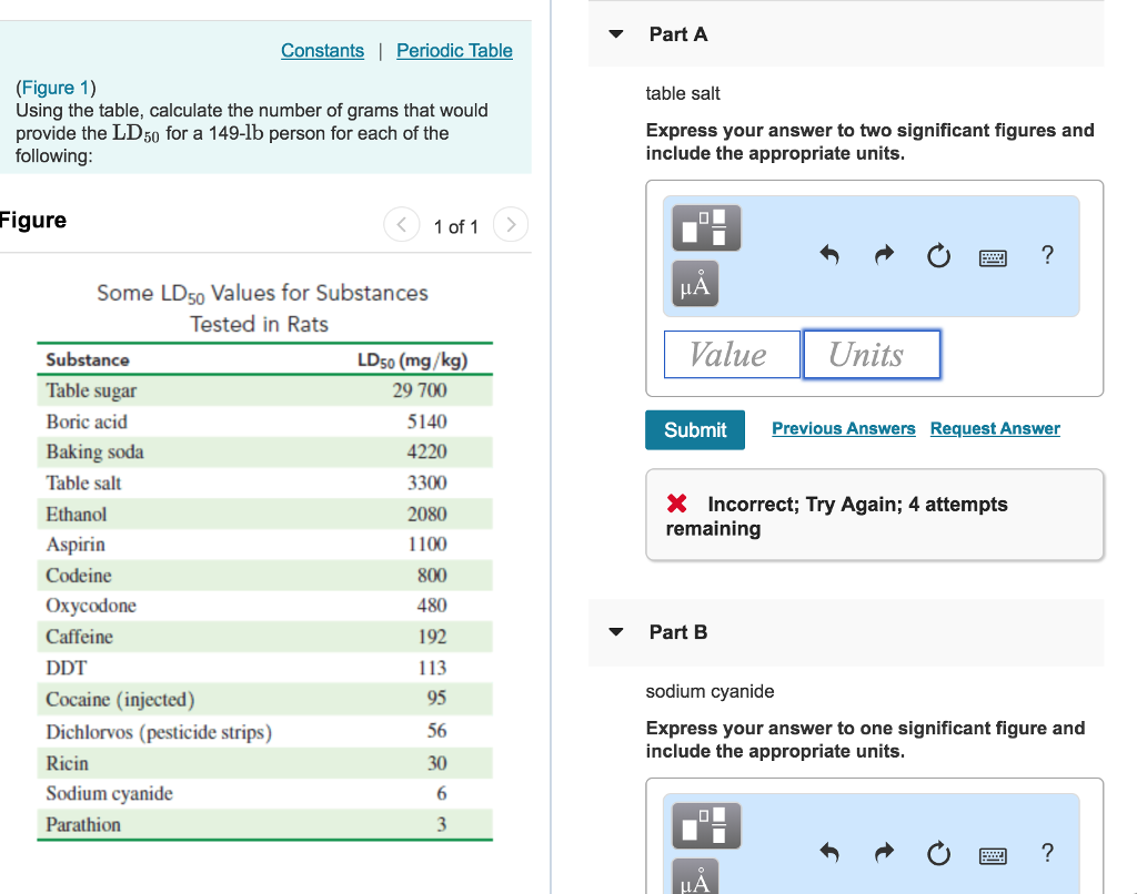 Solved Part A Constants| Periodic Table (Figure 1) Using the | Chegg.com