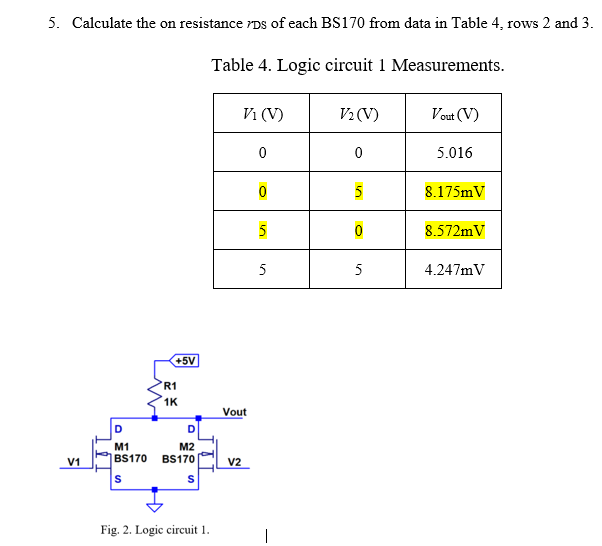 Solved 5. Calculate the on resistance rDs of each BS170 from | Chegg.com