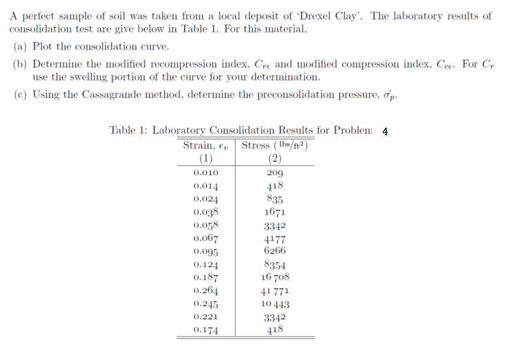 Solved A perfect sample of soil was taken from a local | Chegg.com