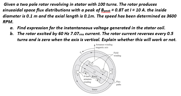 Solved Given a two pole rotor revolving in stator with 100 | Chegg.com