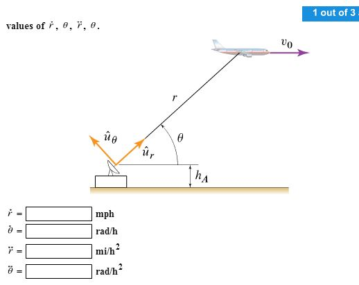 Solved A radar station is tracking a plane flying at a | Chegg.com