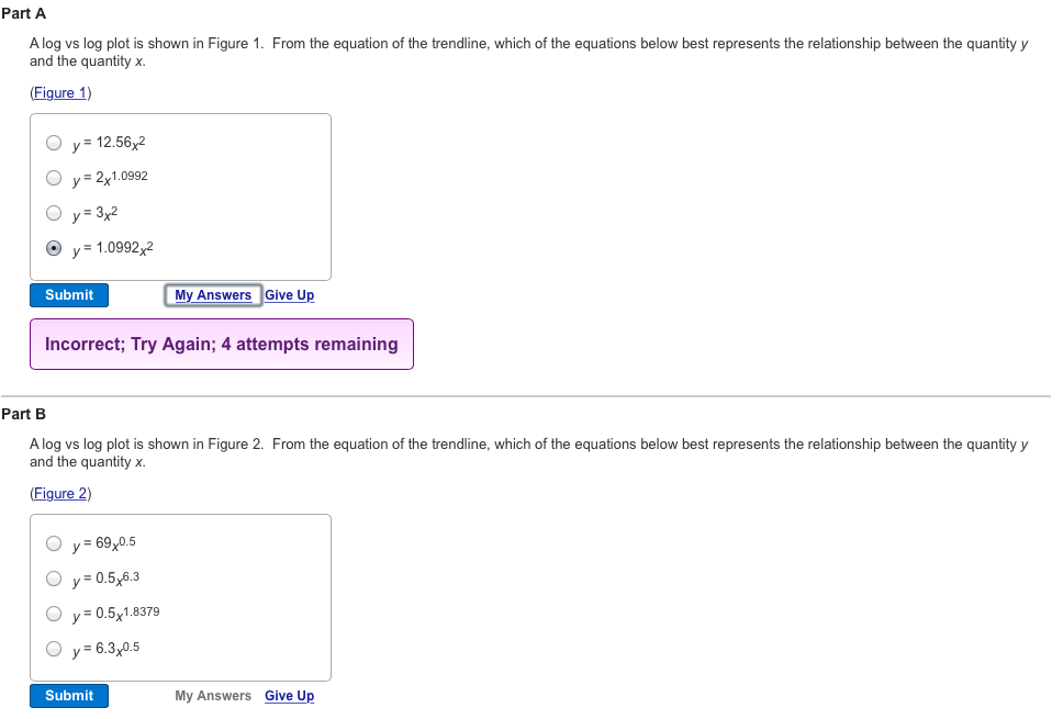 Solved Part A log vs log plot is shown in Figure 1. From the | Chegg.com