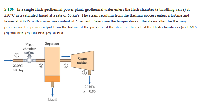 Solved In a single-flash geothermal power plant, geothermal | Chegg.com