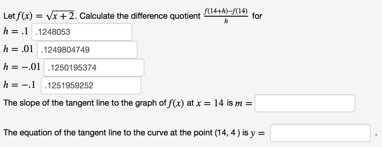 Solved Let f(x) = squareroot x + 2. Calculate the difference | Chegg.com