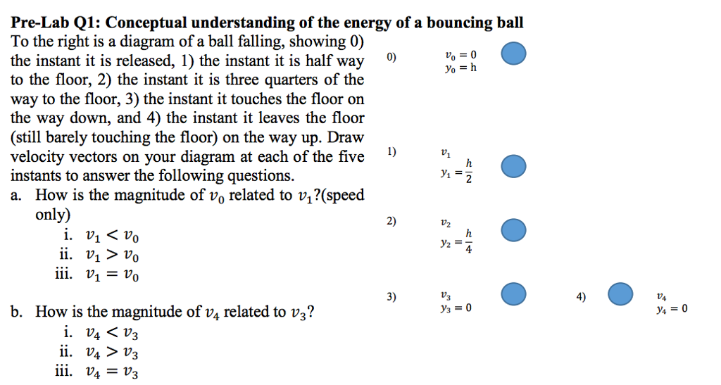 Solved To the right is a diagram of a ball falling, showing | Chegg.com