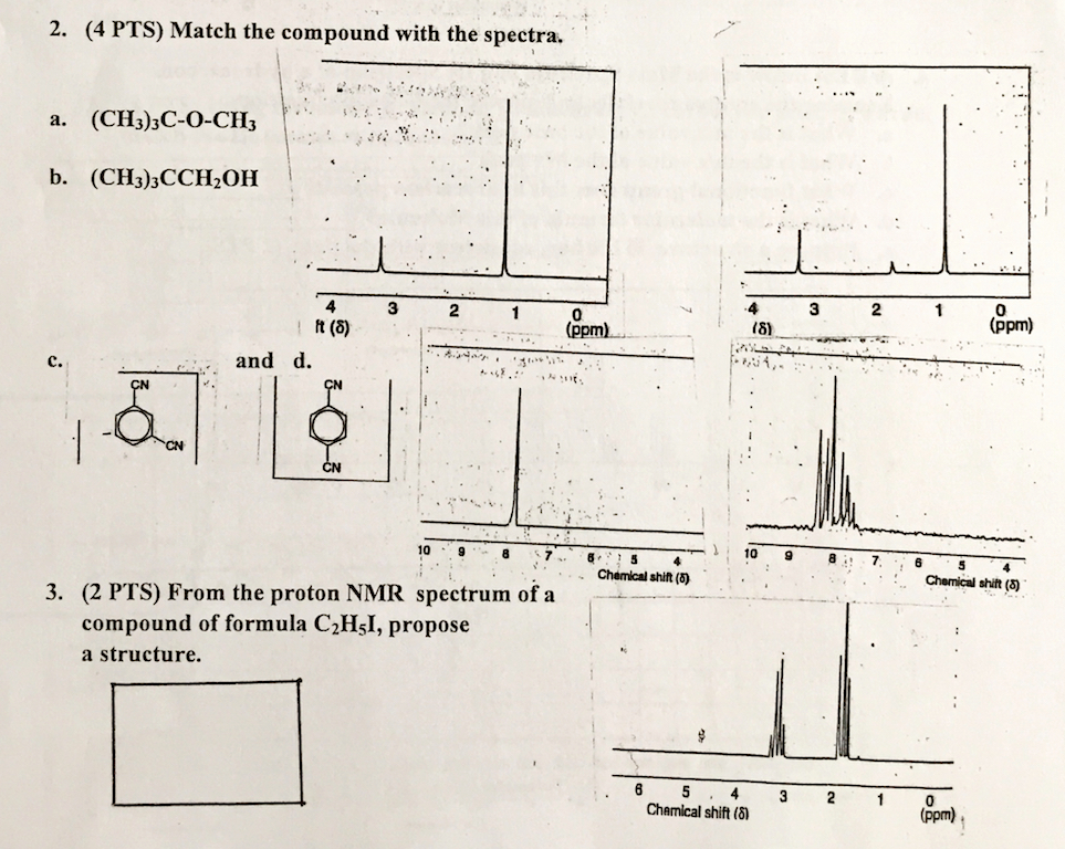 2. Match the compound with the spectra. a. | Chegg.com