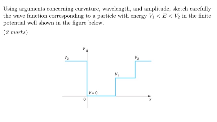 Solved Using arguments concerning curvature, wavelength, and | Chegg.com