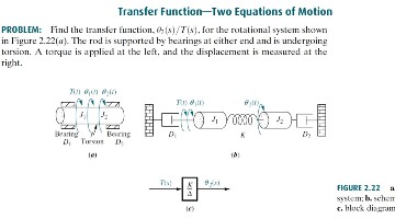 Solved Transfer Function Two Equations of Motion PROBLEM | Chegg.com