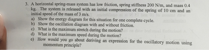 Solved A horizontal spring-mass system has low friction, | Chegg.com