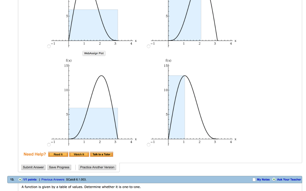 Solved Consider the given function and the given interval. | Chegg.com