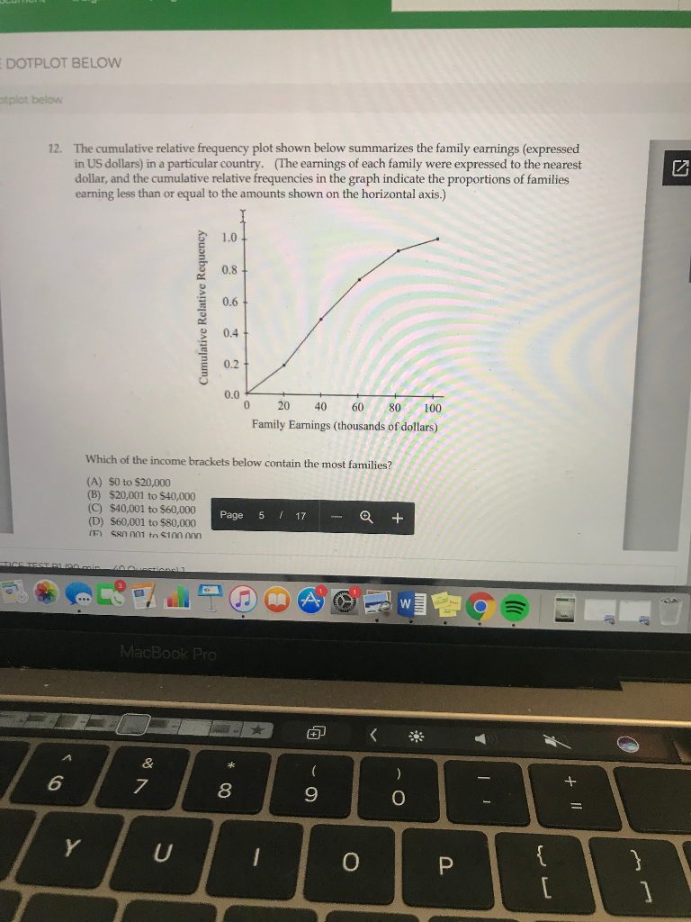 Solved DOTPLOT BELOW tplot below 12. The cumulative relative | Chegg.com