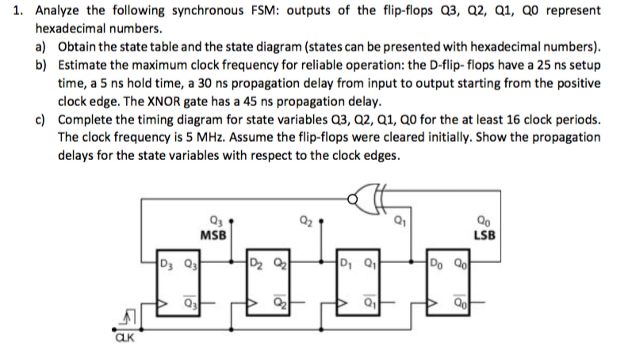 Analyze the following synchronous FSM: outputs of the | Chegg.com