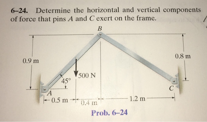 Solved Determine the horizontal and vertical components of | Chegg.com