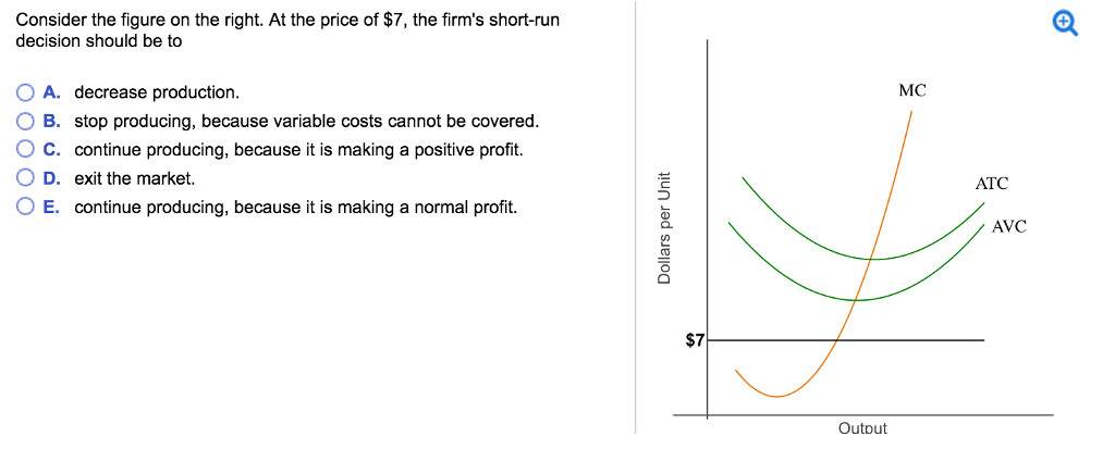 Solved Quantity Quantity Consider the figures above. The | Chegg.com