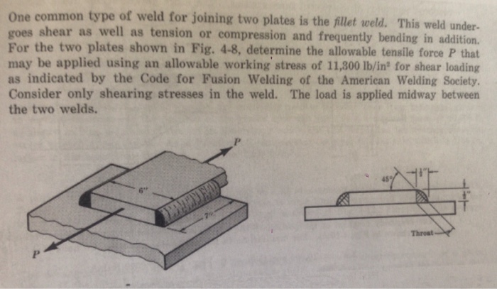 Solved One common type of weld ofr joining two plates is the | Chegg.com