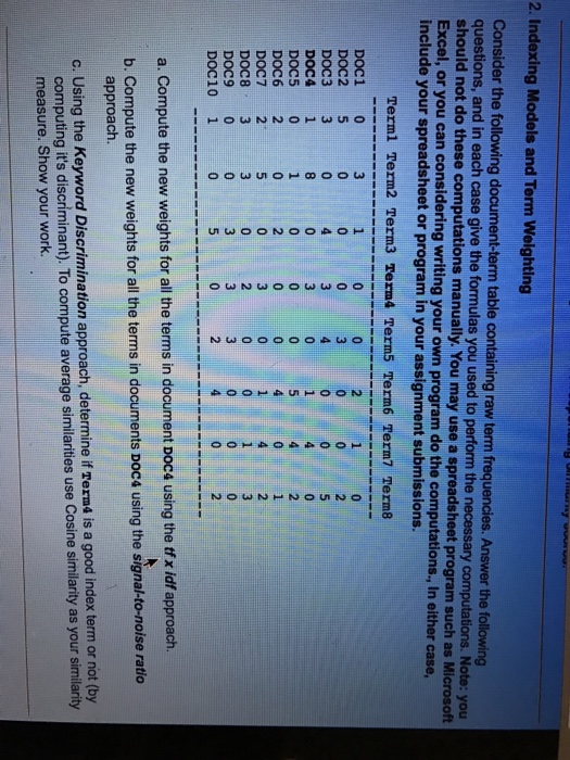 Solved Consider the following document-term table containing | Chegg.com