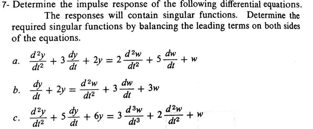 Impulse Response Equation
