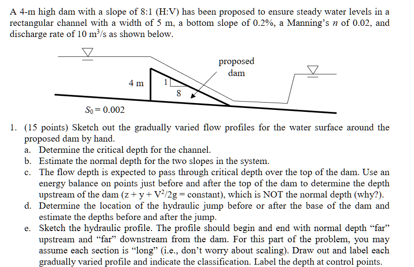 Solved A 4-m high dam with a slope of 8:1 (H:V) has been | Chegg.com