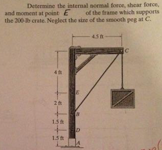 Solved Determine the internal normal force, shear force, and | Chegg.com