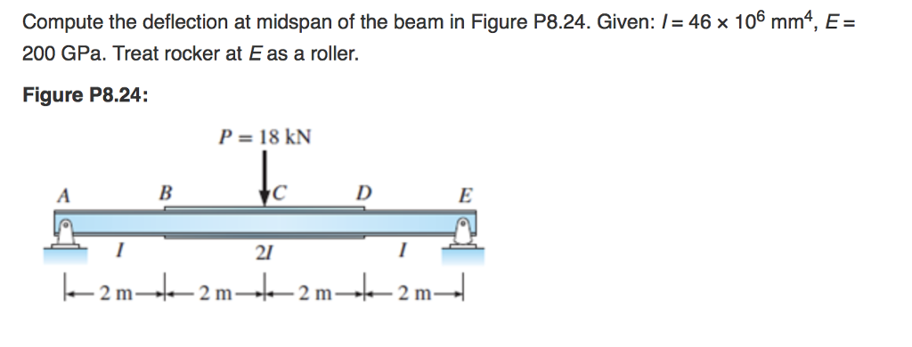 Solved Compute the deflection at midspan of the beam in | Chegg.com