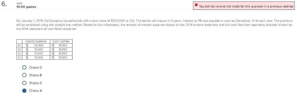 Solved On January 1, 2014, Sol Company issued bonds with a | Chegg.com