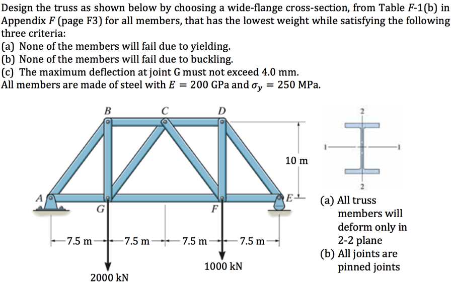 Solved Design the truss as shown below by choosing a | Chegg.com