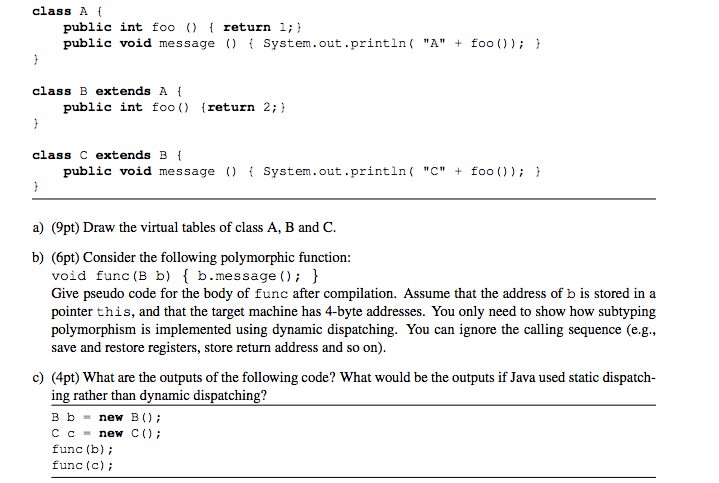 Solved Draw the virtual tables of class A, B and C. | Chegg.com
