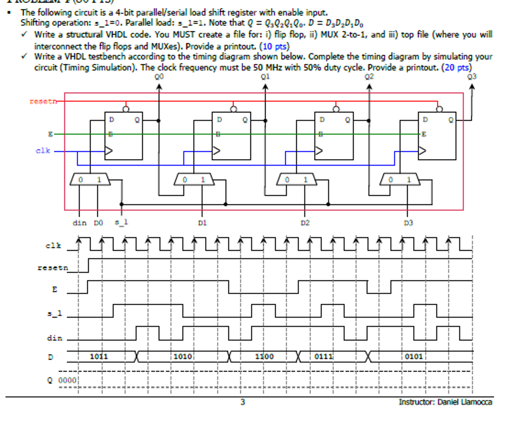 Solved The following circuit is a 4-bit parallel/serial load | Chegg.com Solved The following circuit is a 4-bit parallel/serial load | Chegg.com