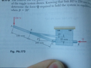 Solved The control rod CE passes through a horizontal hole | Chegg.com