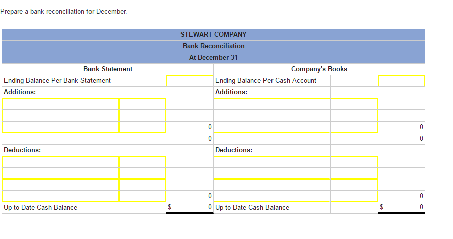 Solved The December bank statement and cash Taccount for | Chegg.com
