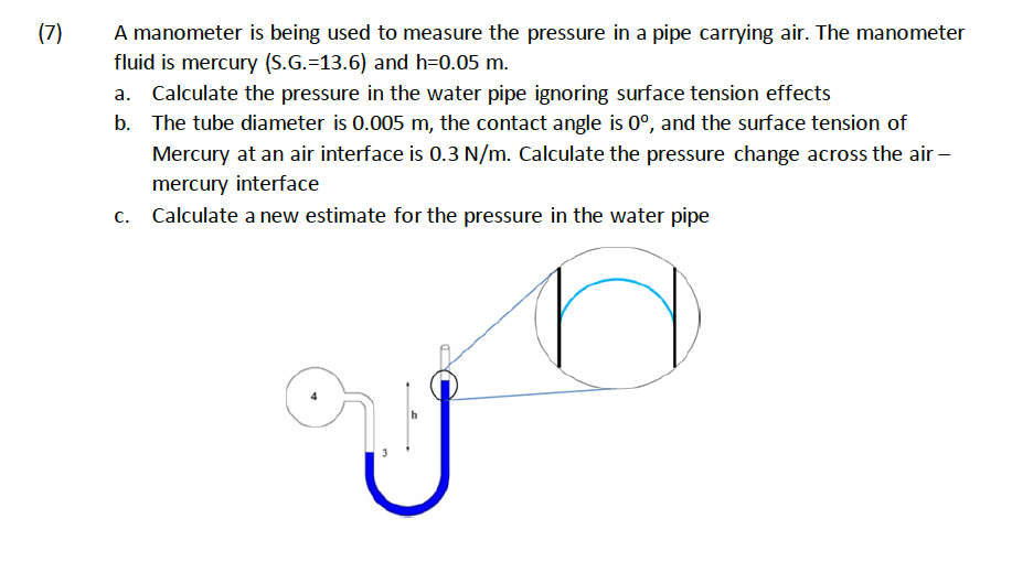 Solved (7) A manometer is being used to measure the pressure | Chegg.com