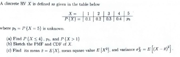 Solved A discrete RV X is defined as given in the table | Chegg.com