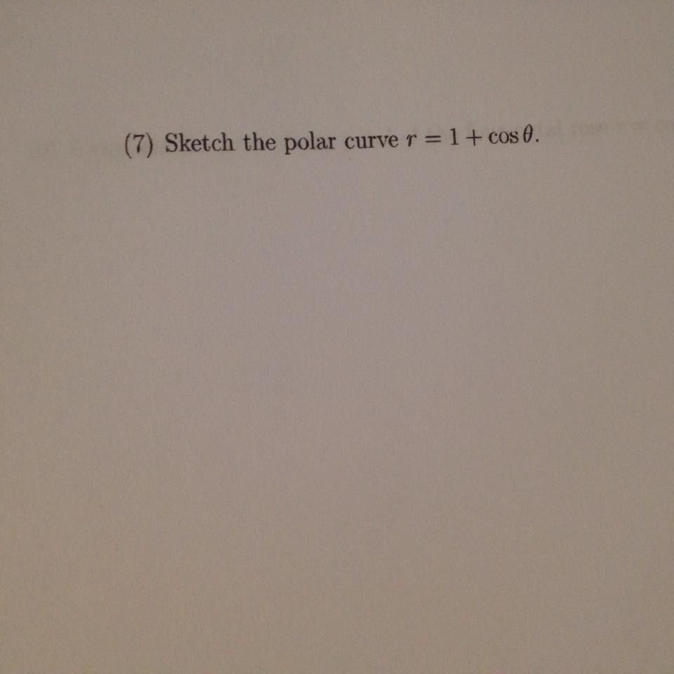 Solved 7 Sketch The Polar Curve R 1 Cos Theta Chegg solved-7-sketch-the-polar-curve-r-1-cos-theta-chegg