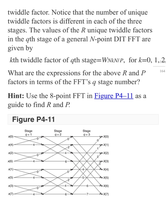 Solved 4.11 Being able to compute individual twiddle factors | Chegg.com