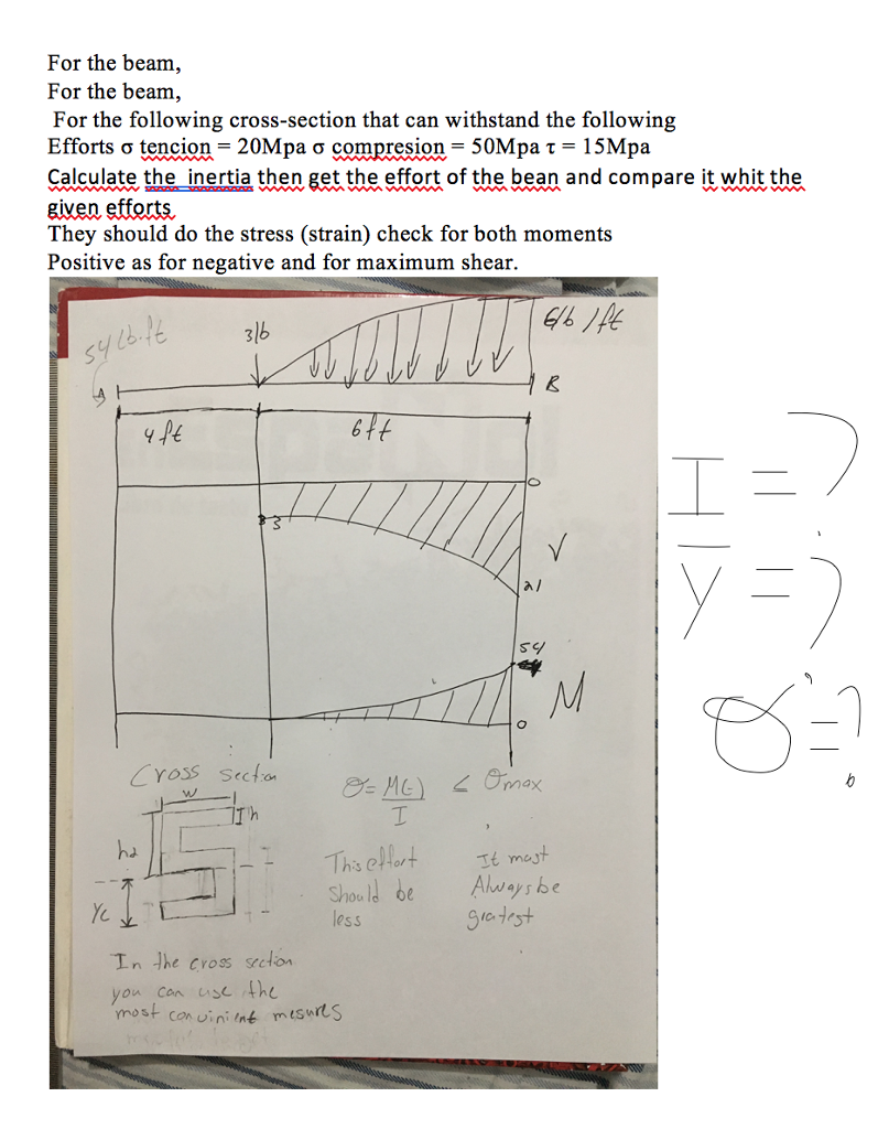 Solved For the beam, For the beam, For the following | Chegg.com