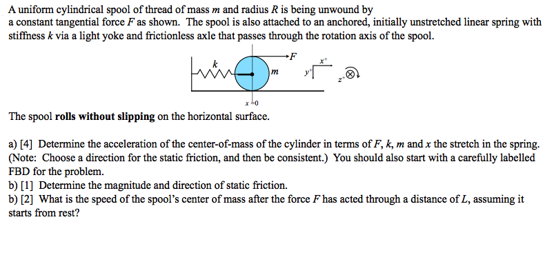 Solved A uniform cylindrical spool of thread of mass m and | Chegg.com