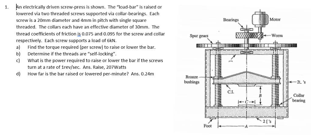 An electrically driven screw-press is shown. The | Chegg.com