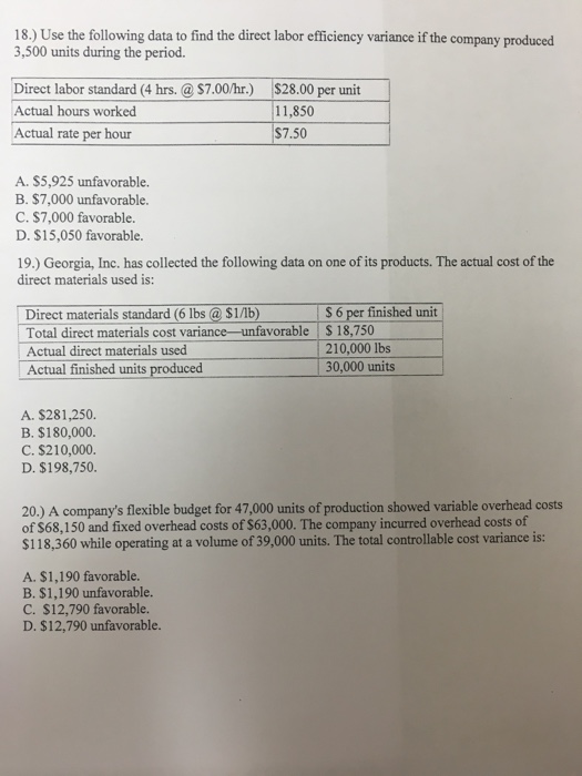 Solved Use the following data to find the direct labor | Chegg.com