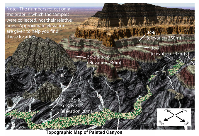 Solved Look at the 3D perspective of Painted Canyon. Mineral | Chegg.com