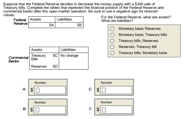 Solved Suppose that the Federal Reserve decides to decrease | Chegg.com