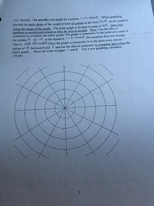 Solved Identify (be specific) and graph the equation r = 2 + | Chegg.com