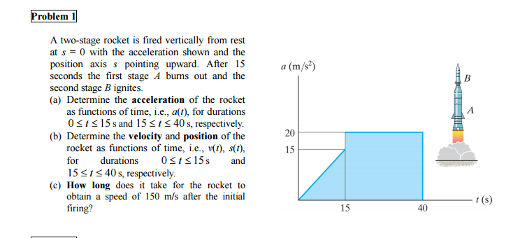 Solved A two-stage rocket is fired vertically from rest at s | Chegg.com