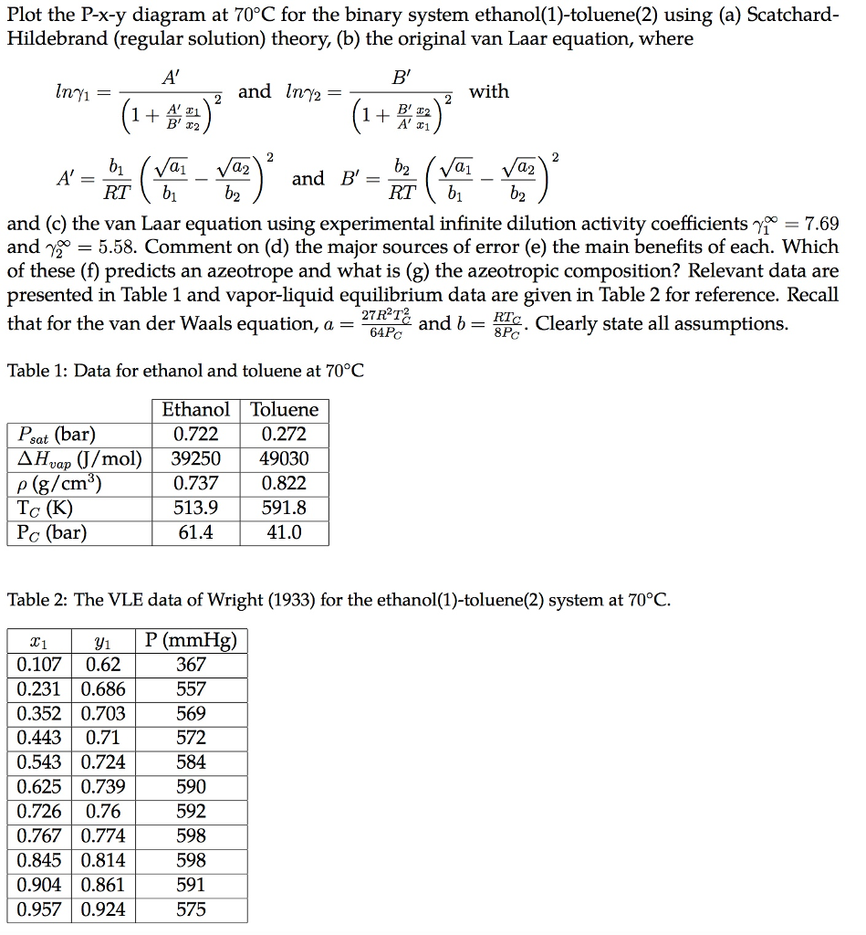 Plot the P-x-y diagram at 70°C for the binary system | Chegg.com