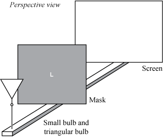 Solved Question 1a: A mask containing a hole in the shape of | Chegg.com