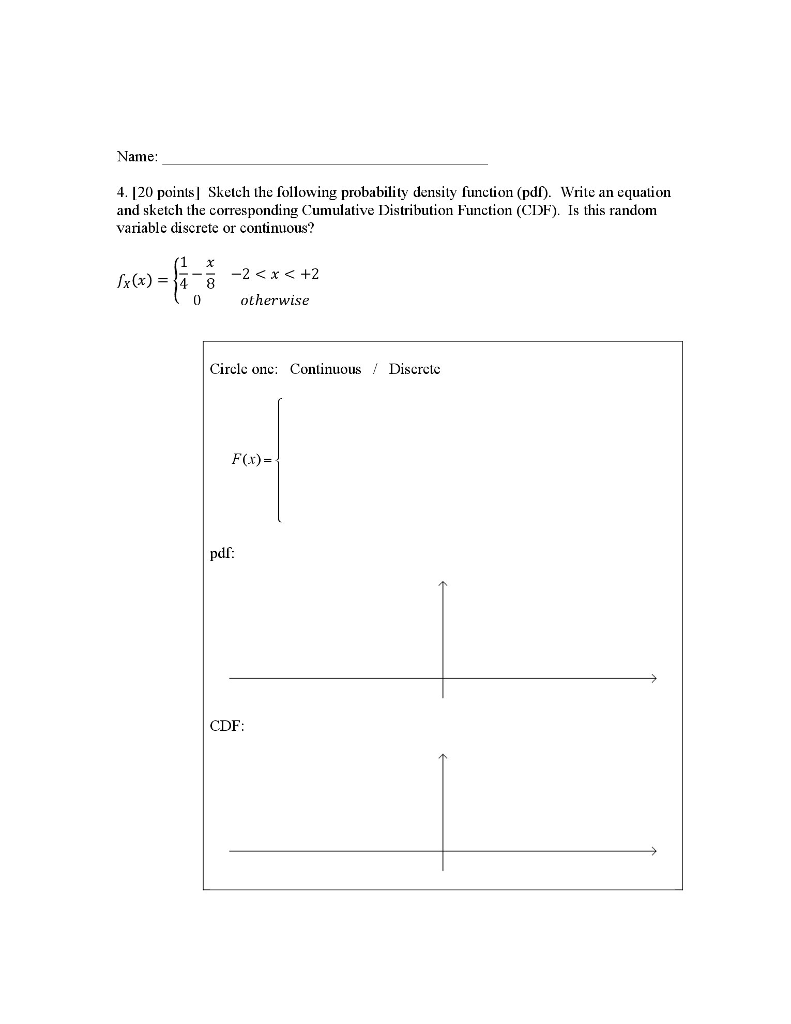 Solved Sketch the following probability density function | Chegg.com