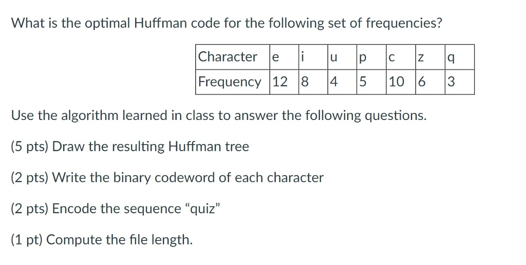 Solved What is the optimal Huffman code for the following | Chegg.com
