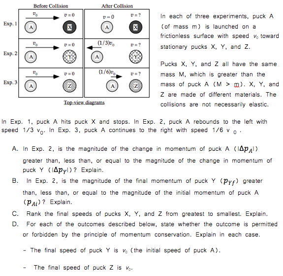 Solved In each of three experiments, puck A (of mass m) is | Chegg.com