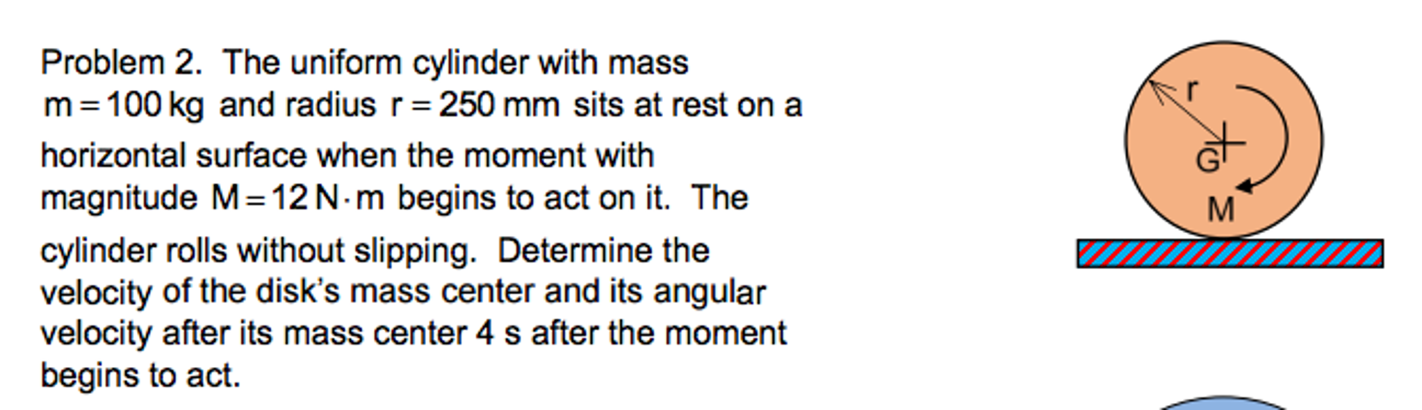 Solved The uniform cylinder with mass m = 100 kg and radius | Chegg.com