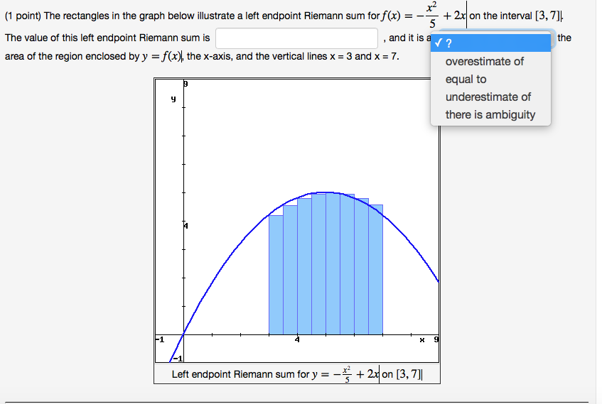 Solved (1 point) The rectangles in the graph below | Chegg.com